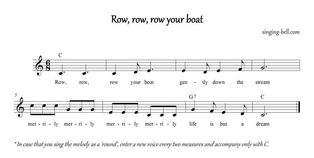 7 Easy Piano Songs For Kids with Letters Sheet Music And Videos 