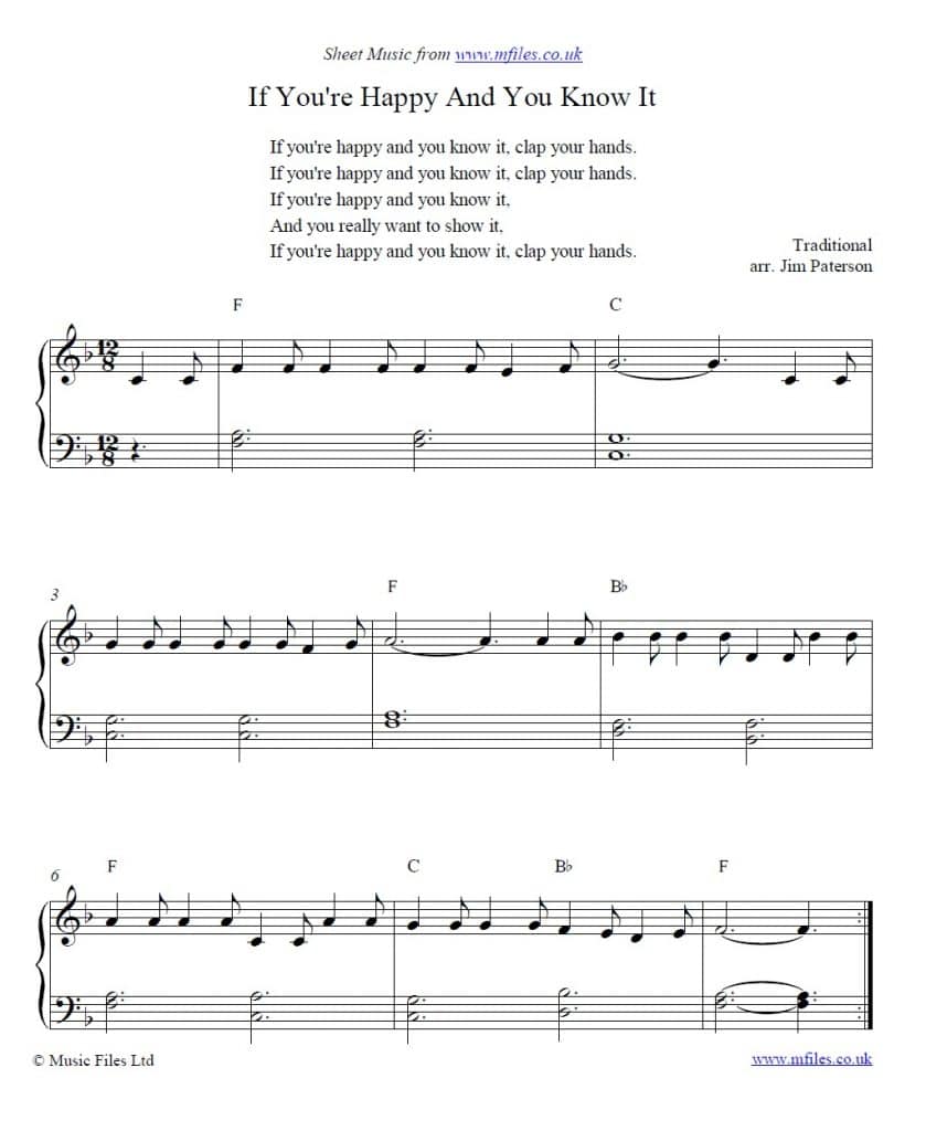 7 Easy Piano Songs For Children with Cards Notes And Videos 2022 